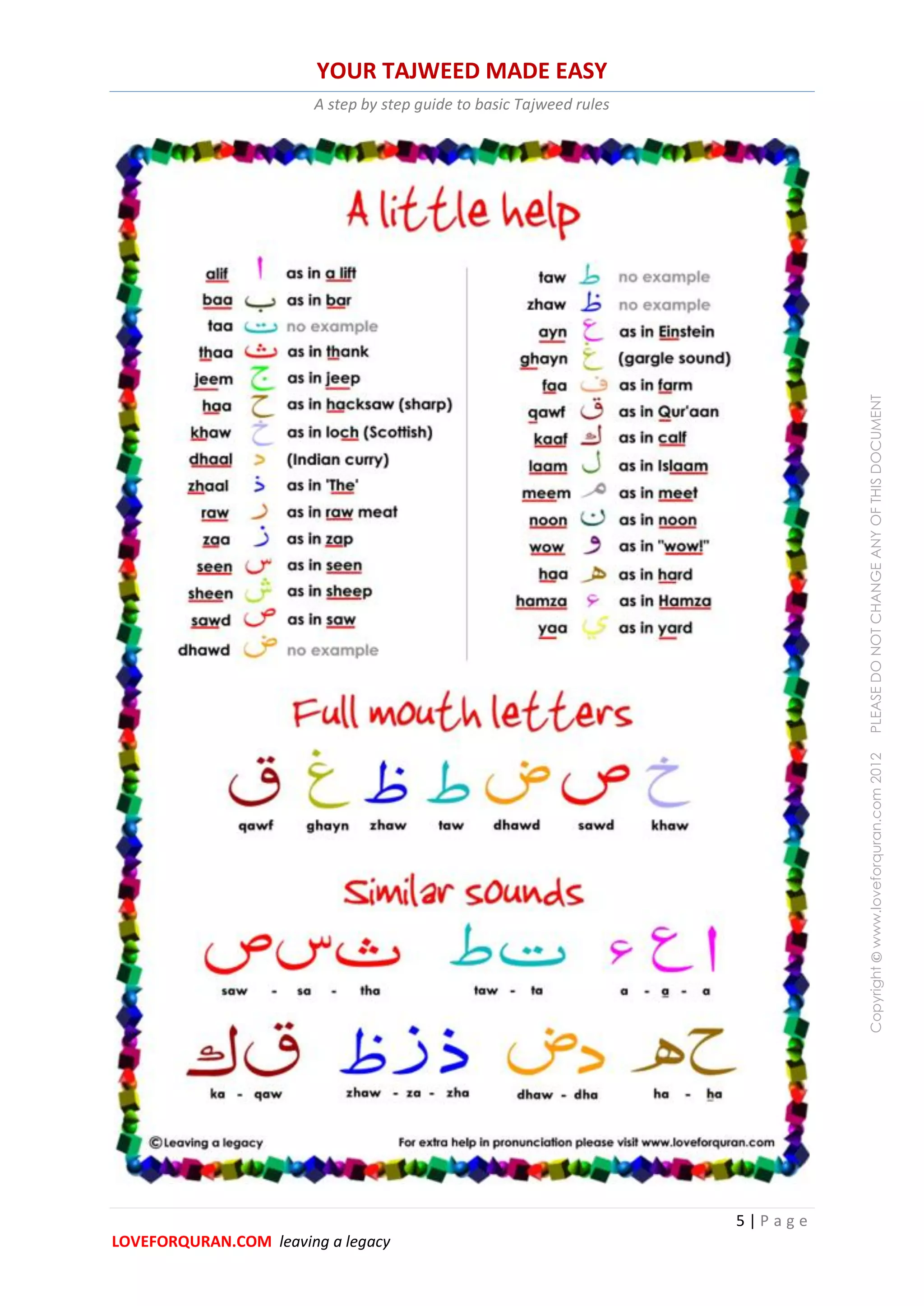 Your tajweed made easy pdf | PDF