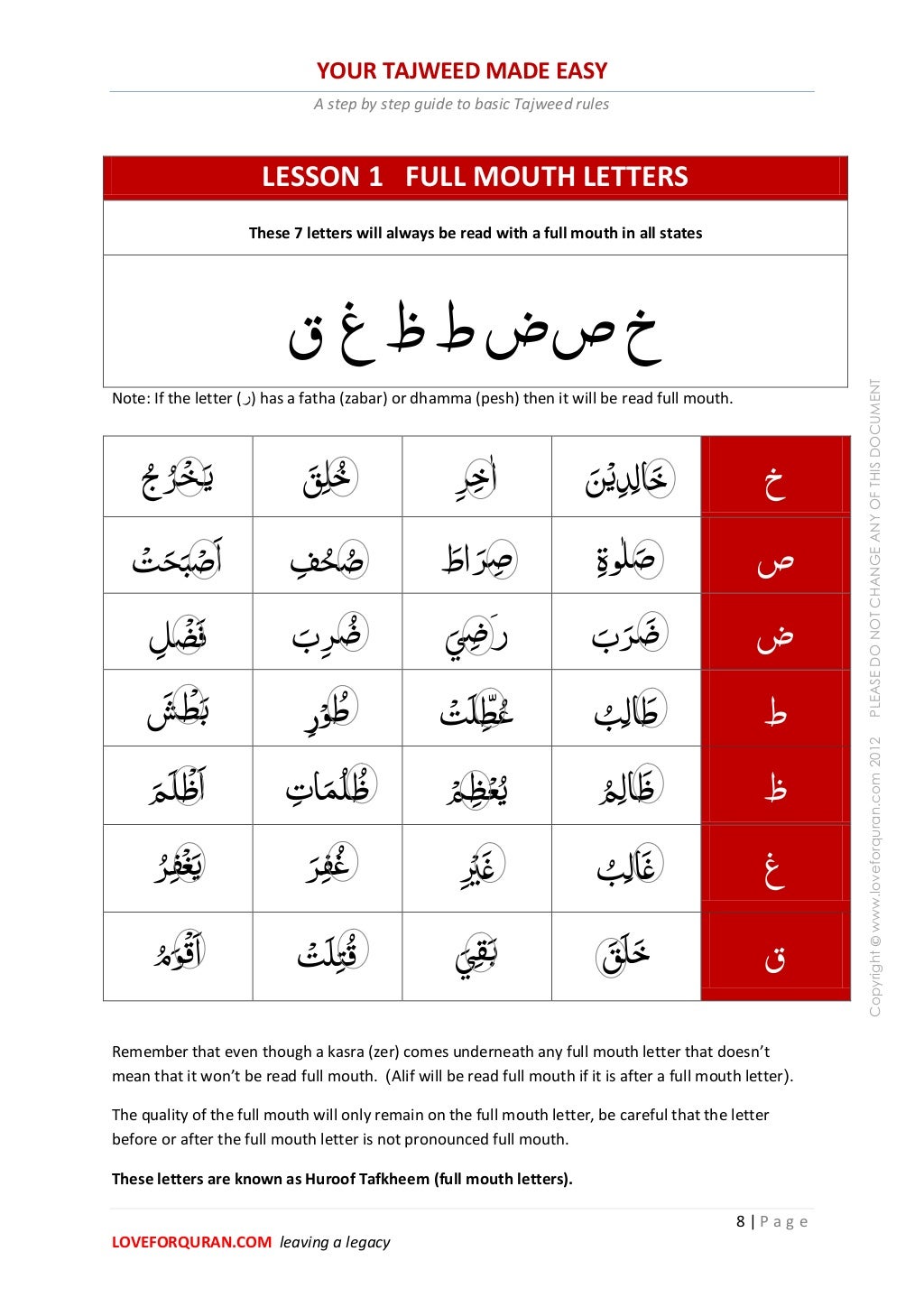 Your tajweed made easy pdf