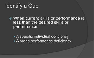 Your Team's Got Talent! Performance Gap Analysis | PPTX