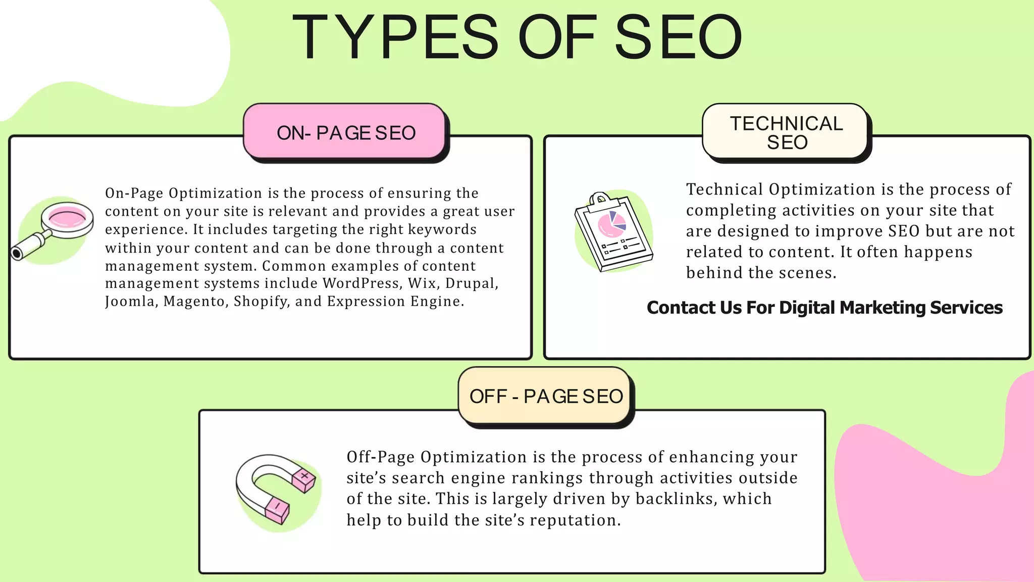 What is Seo.pptx
