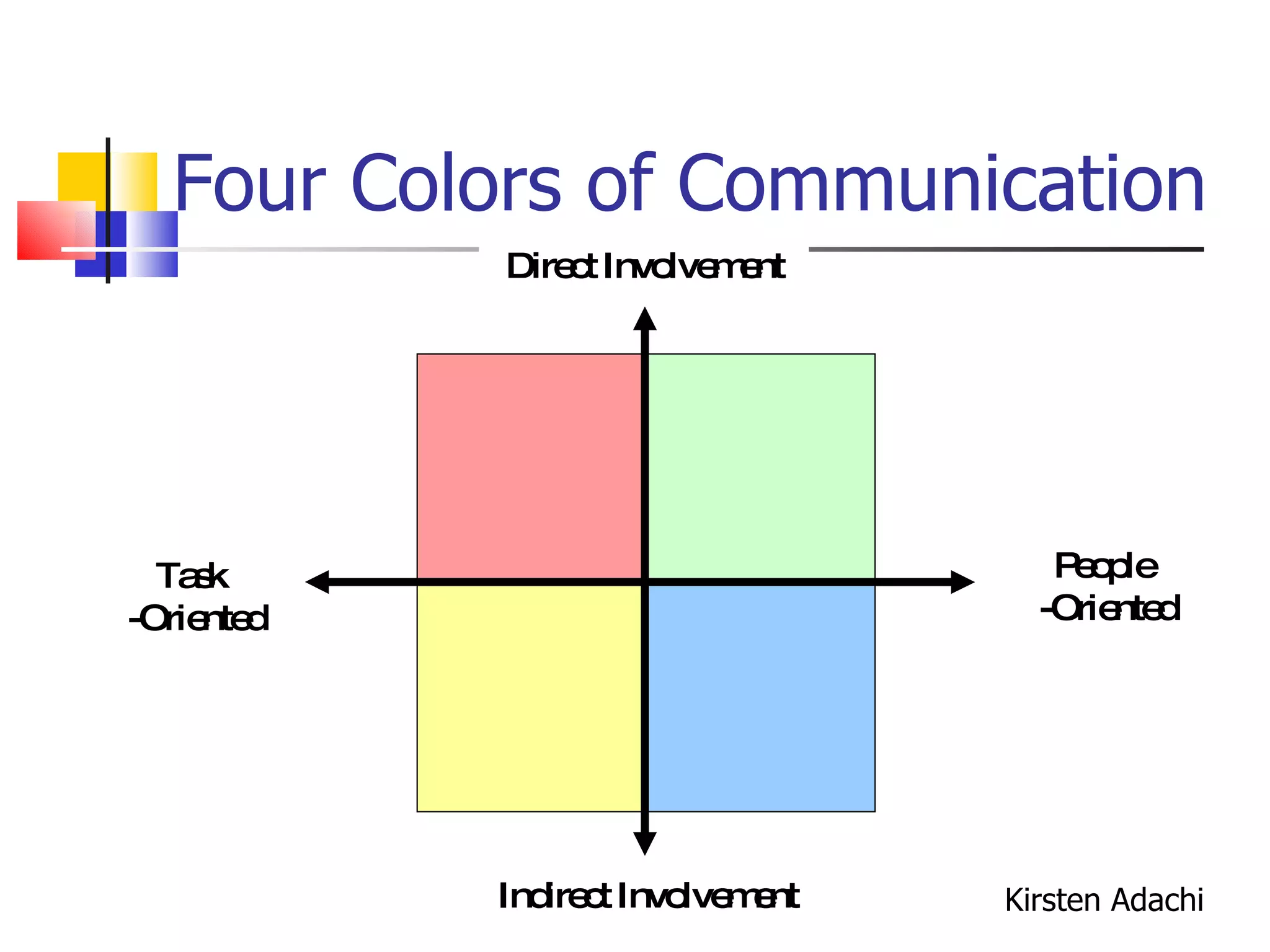 Your True Colors | PPT