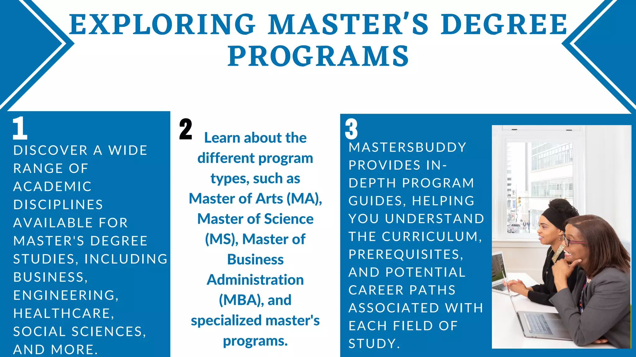 Your Ultimate Guide to Master's Degree Programs.pdf