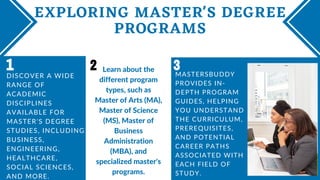 Your Ultimate Guide to Master's Degree Programs.pdf | Postgraduate ...