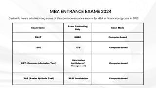 Your Ultimate Guide to MBA Admission 2024: Tips, Strategies, and ...