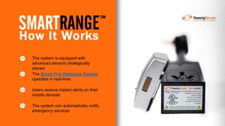 Your Ultimate Shield Against Fire Hazards With Our Smart Detection ...