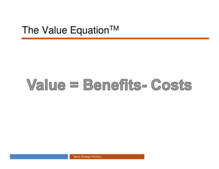 Your Value Proposition from Baron Strategic Partners | PDF