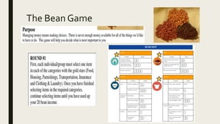 Your values & money | PPT