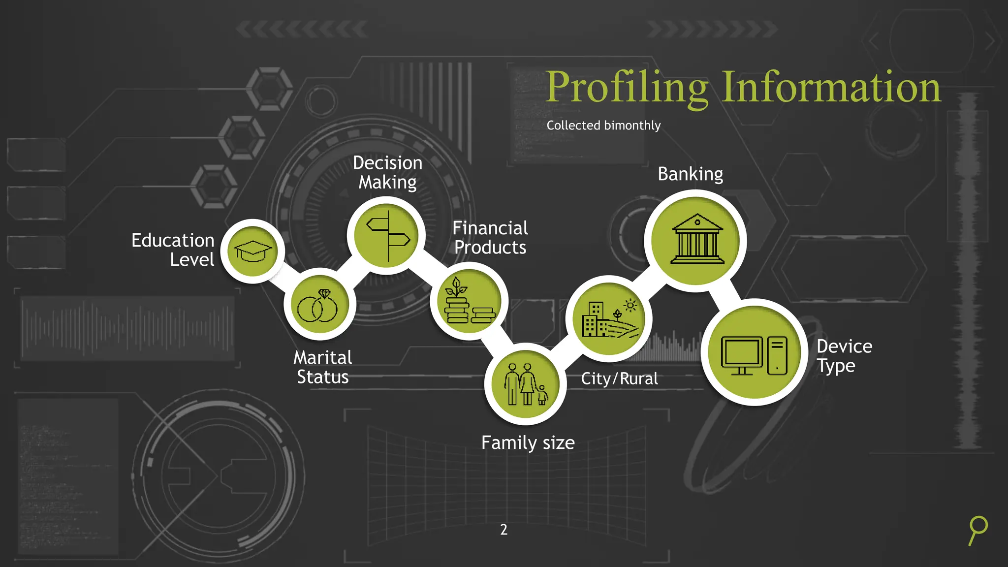 YourView Panel Book.pptx YourView Panel Book. | PPTX