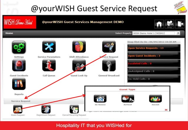 @Your wish presentation (Guest Response Management) | PPT