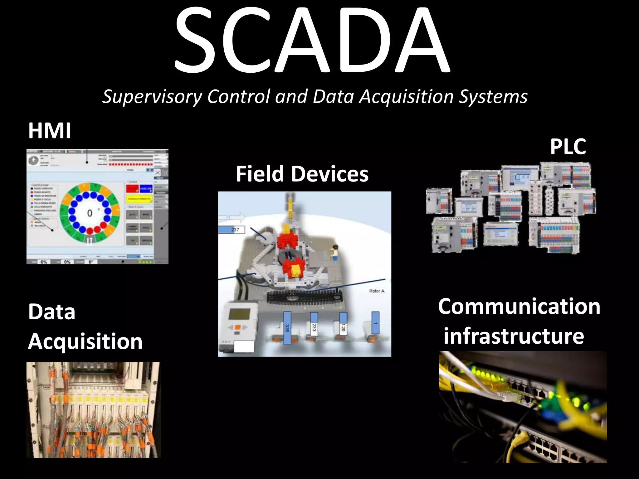 youSCADA©, SCADA as a Service: Monitoring and Controlling Devices and Objects via Cloud | PPTX ...
