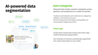 YouScan Company Overview - Social Media Listening with Visual Insights.pdf