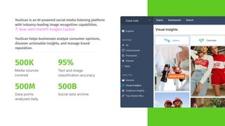 YouScan Company Overview - Social Media Listening with Visual Insights.pdf