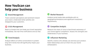 YouScan Company Overview - Social Media Listening with Visual Insights.pdf