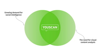 YouScan Company Overview - Social Media Listening with Visual Insights.pdf