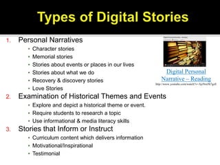 DIGITAL STORYTELLING USING DIGITAL TECHNOLOGY | PPTX