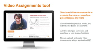 YouSeeU and D2L - Virtual Classroom and Video Assignments | PPTX