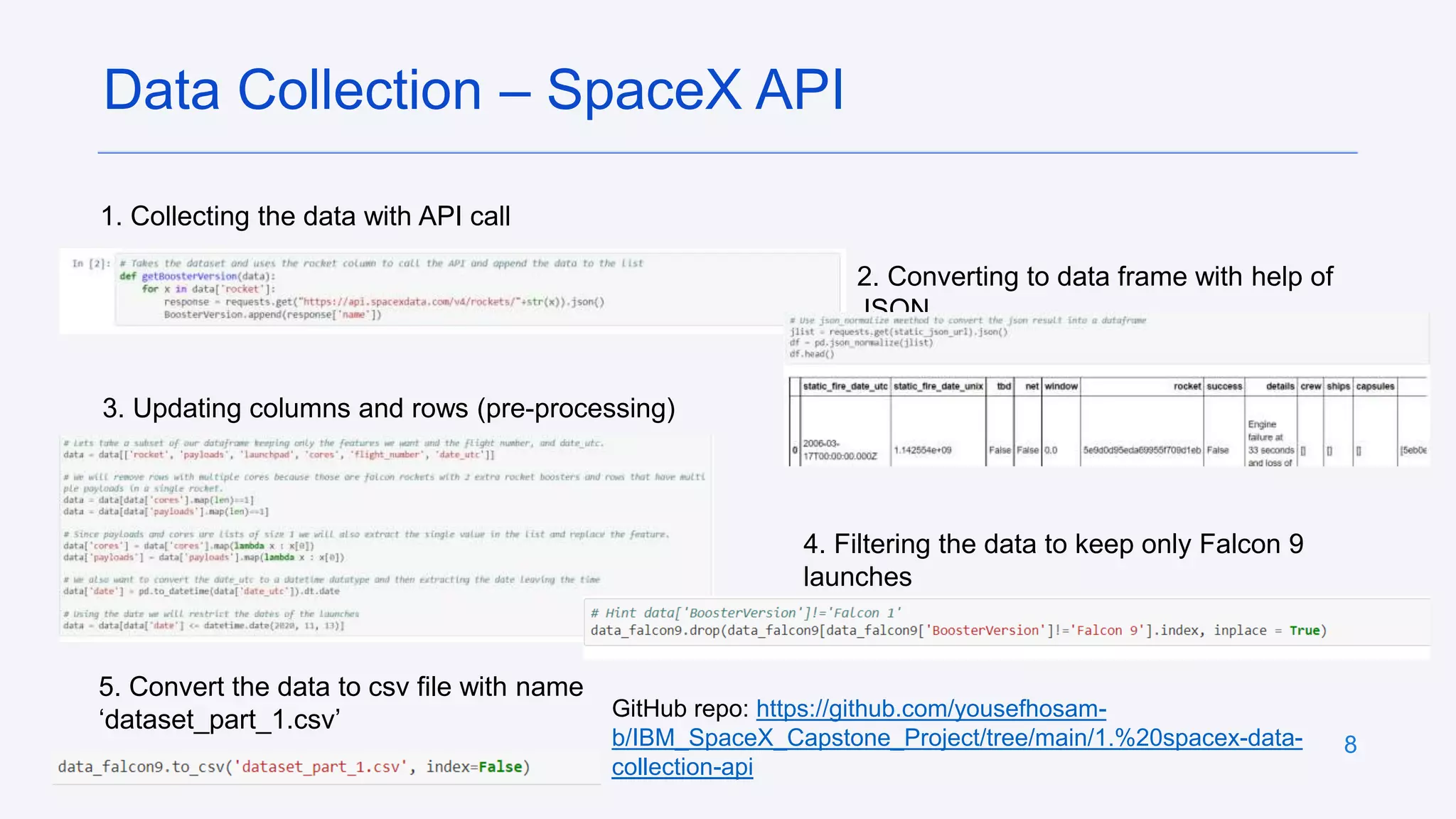IBM SpaceX Capstone Project | PPTX