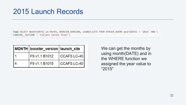 IBM SpaceX Capstone Project | PPTX