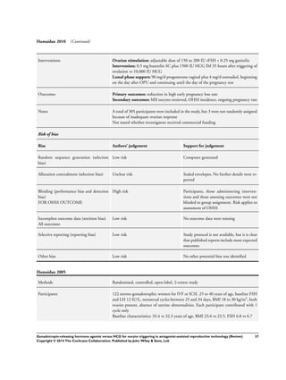 Gonadotropin-releasing hormone agonist versus HCG for oocyte triggering ...