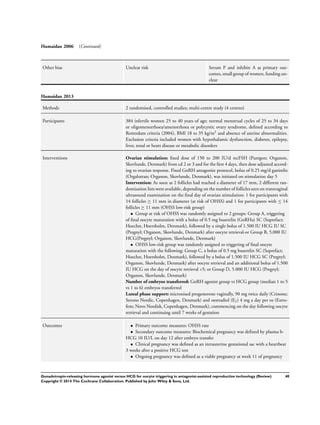 Gonadotropin-releasing hormone agonist versus HCG for oocyte triggering ...