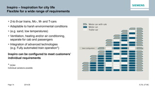 Inspiro – Inspiration for city lifeinnotrans | PPT