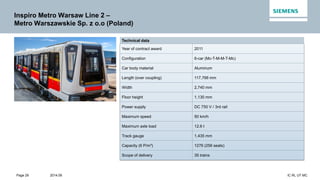 Inspiro – Inspiration for city lifeinnotrans | PPT