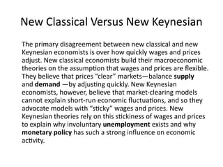 Evolution of Macro Economics, understand macro economic | PPT