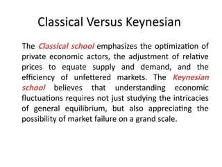 Evolution of Macro Economics, understand macro economic | PPT