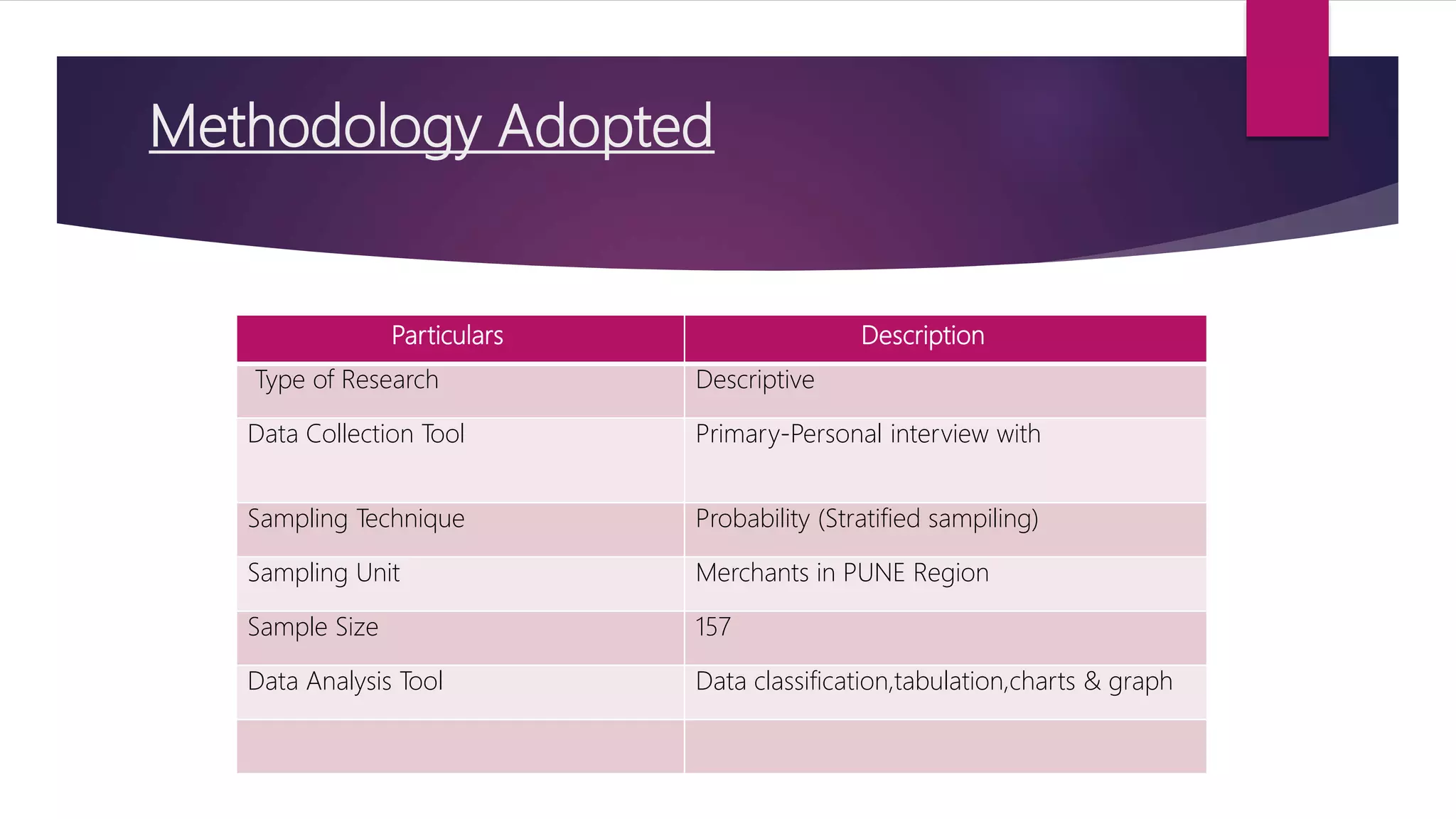 PPT ON PAYSO FINTECH | PPT