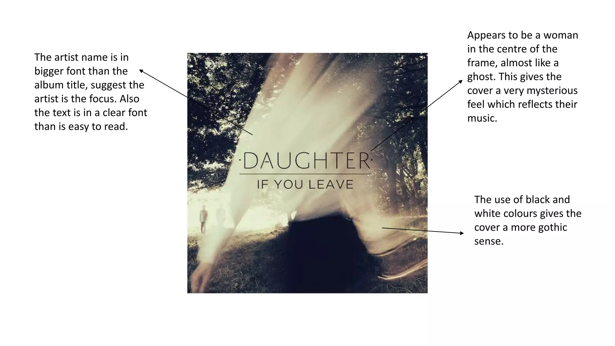 Daughter album | PPTX