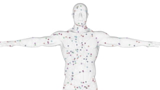 ageLOC Youth - The Science | PPT