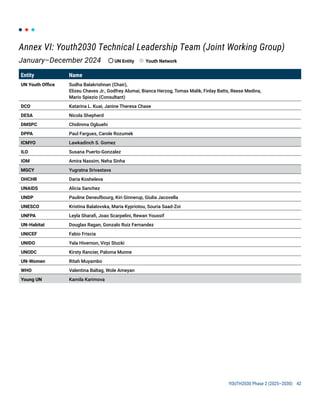 Youth2030 - Phase2 (2025 -2030) - United Nations Youth Office | PDF