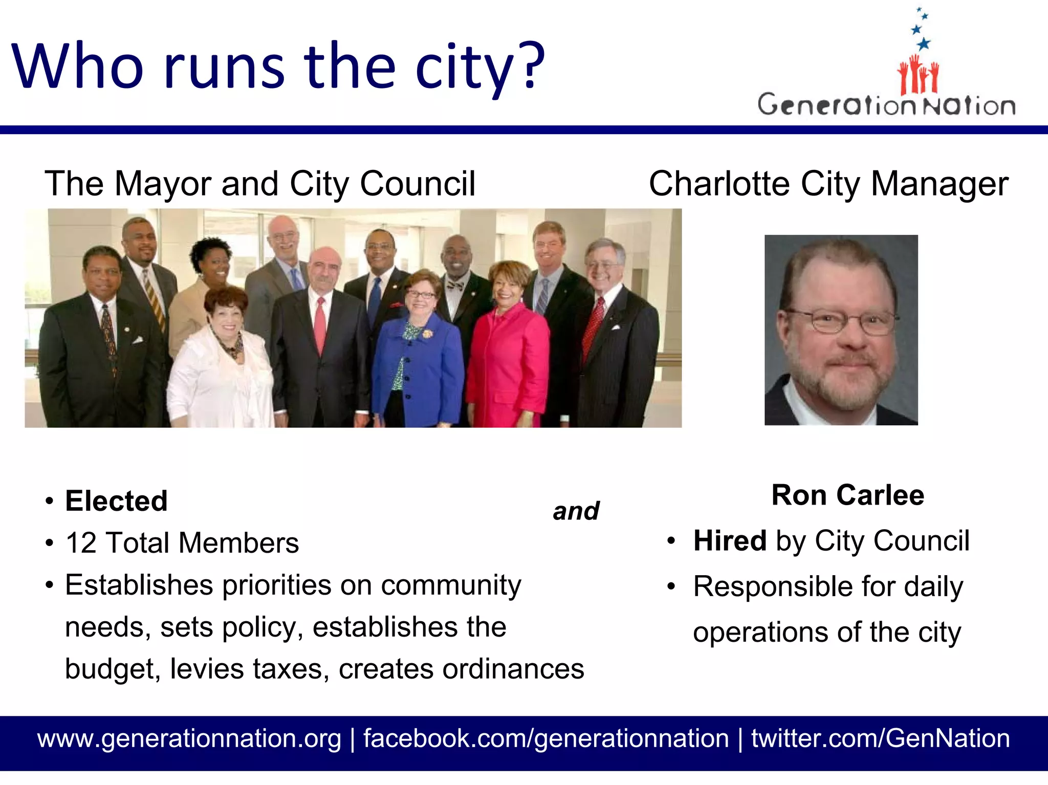 City of Charlotte Government | PPT