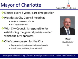 City of Charlotte Government | PPT