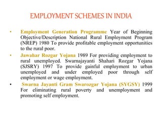 YOUTH & EMPLOYMENT -2.ppt