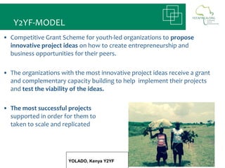 Youth Entrepreneurship Facility_Youth to Youth (Y2Y) Fund 2014_Learning ...