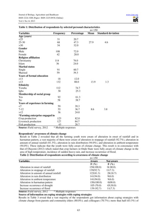Youth farmers’ coping strategies with climate change in osun state ...
