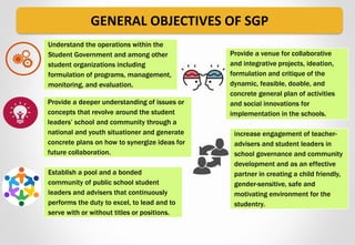 Youth formation and the student government | PDF