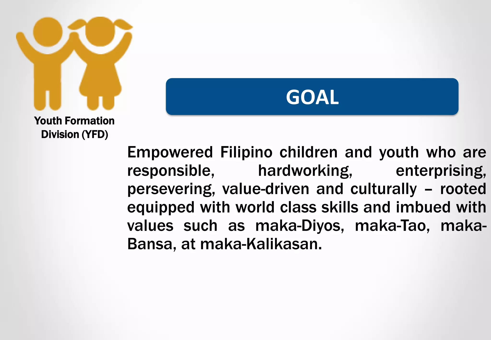 Youth Formation Division: An Orientation | PDF