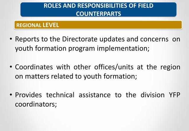 Youth Formation Division: An Orientation | PDF