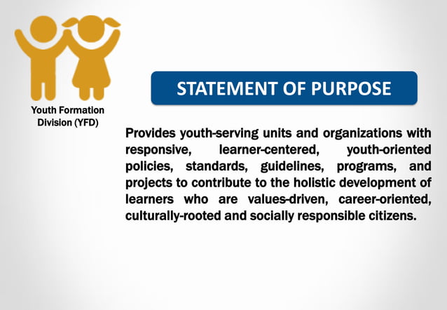 Youth Formation Division: An Orientation | PDF