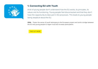 The European Youth Goals | PDF