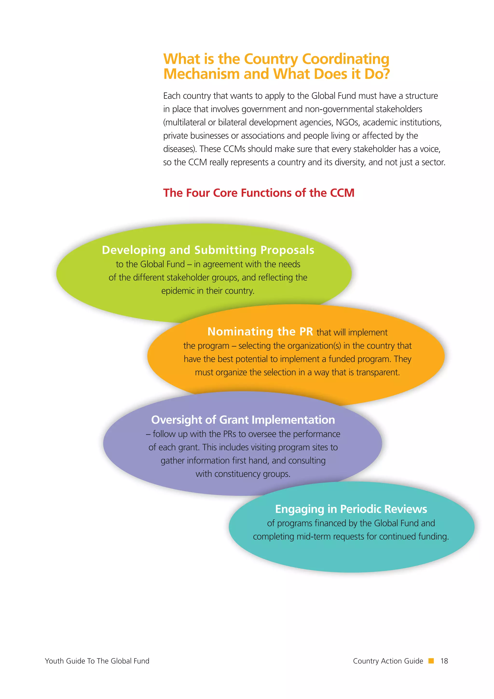 Youth guide to the gobal fund | PDF