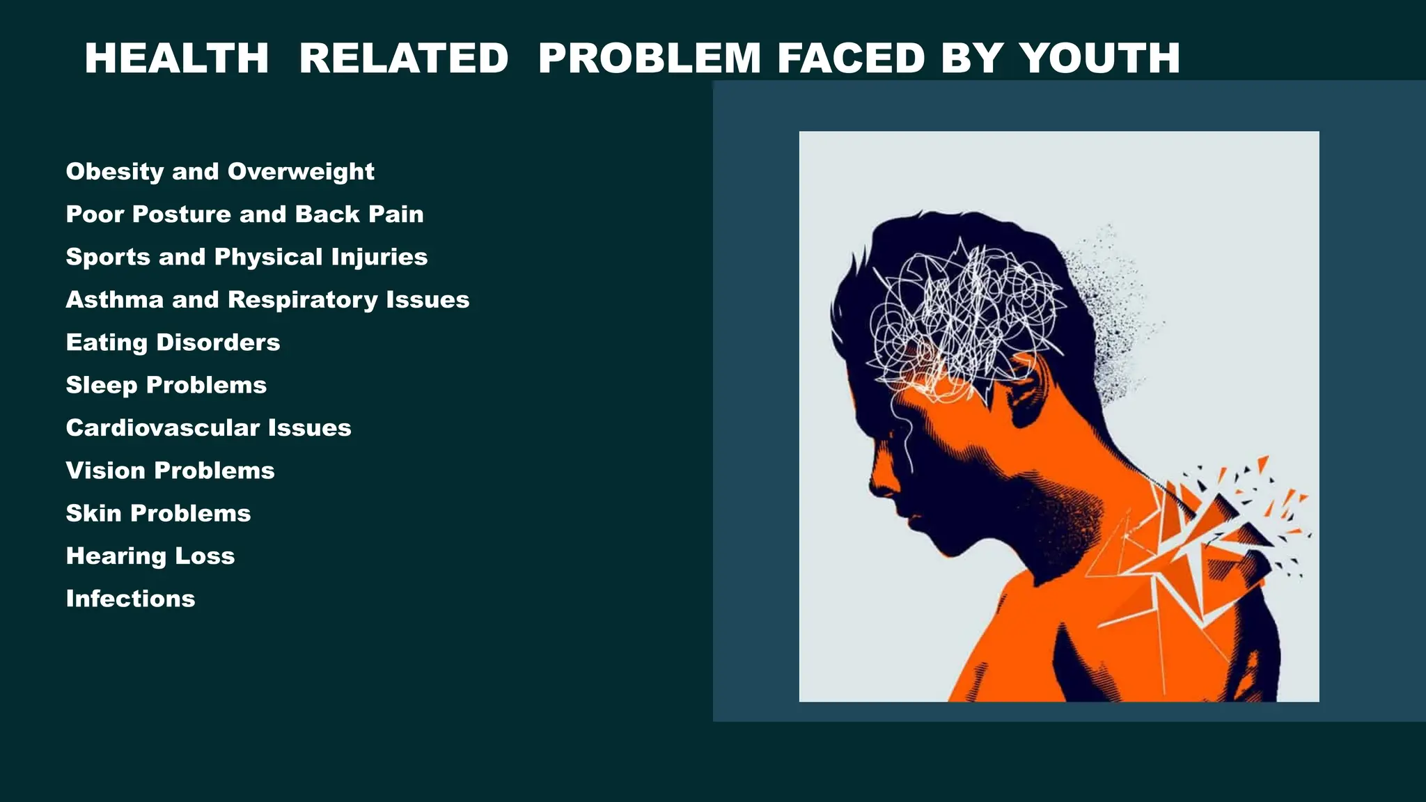 Youth health and its problems faced.pptx ( PRESENTER - ABHILAL ...