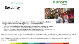 Youth identity | PPT
