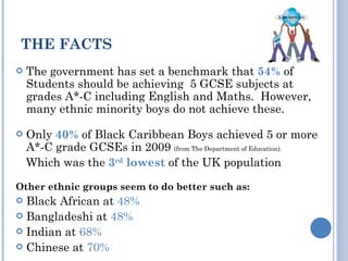 Black Boys Can Association | PPT