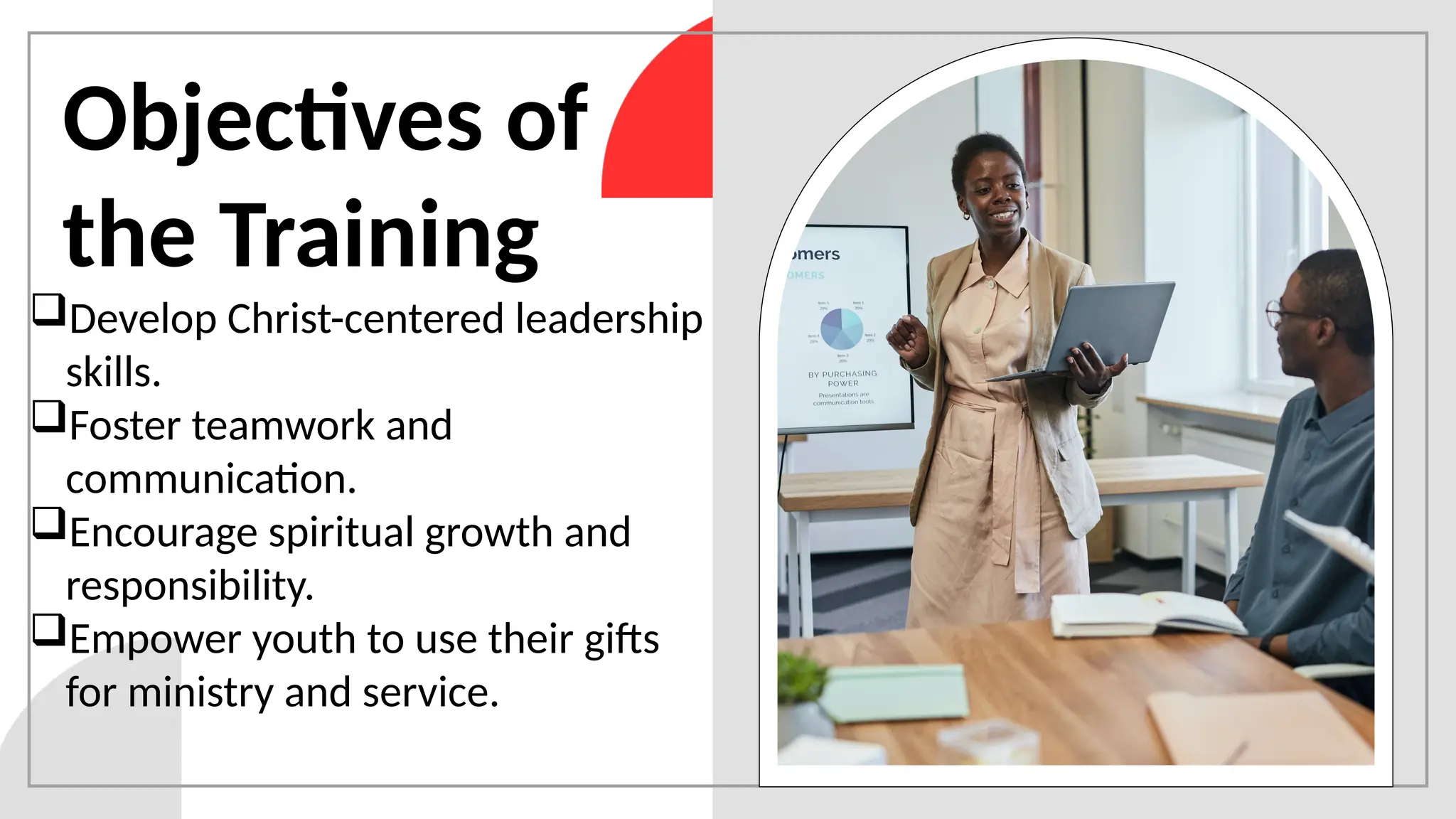 Youth Leadership Training template .pptx