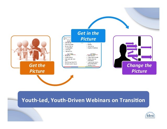 Defining Youth Engagement
