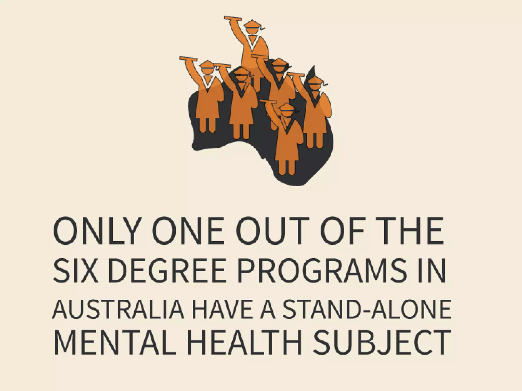 Youth mental health gatekeeper training | PPTX