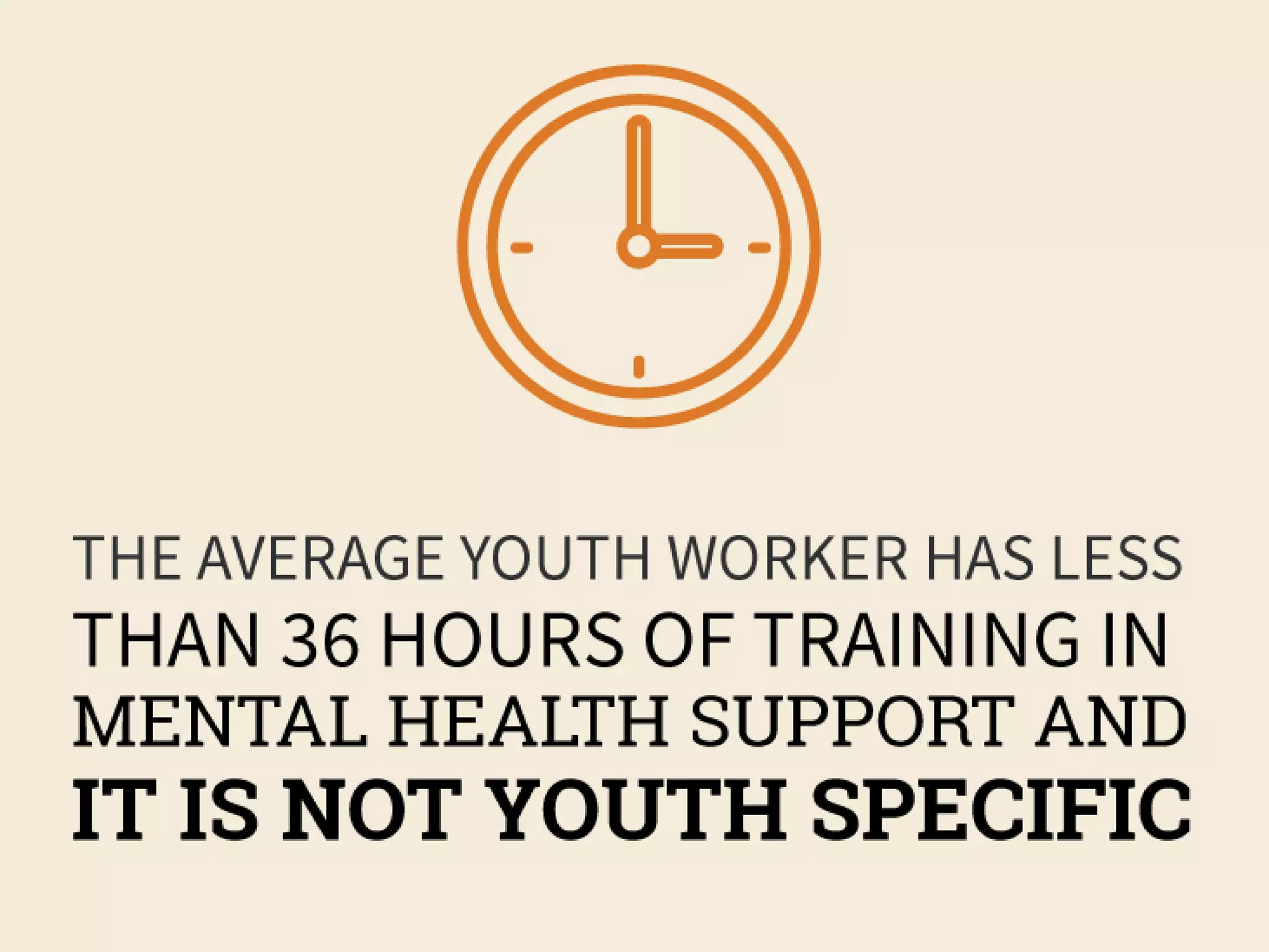 Youth mental health gatekeeper training | PPTX